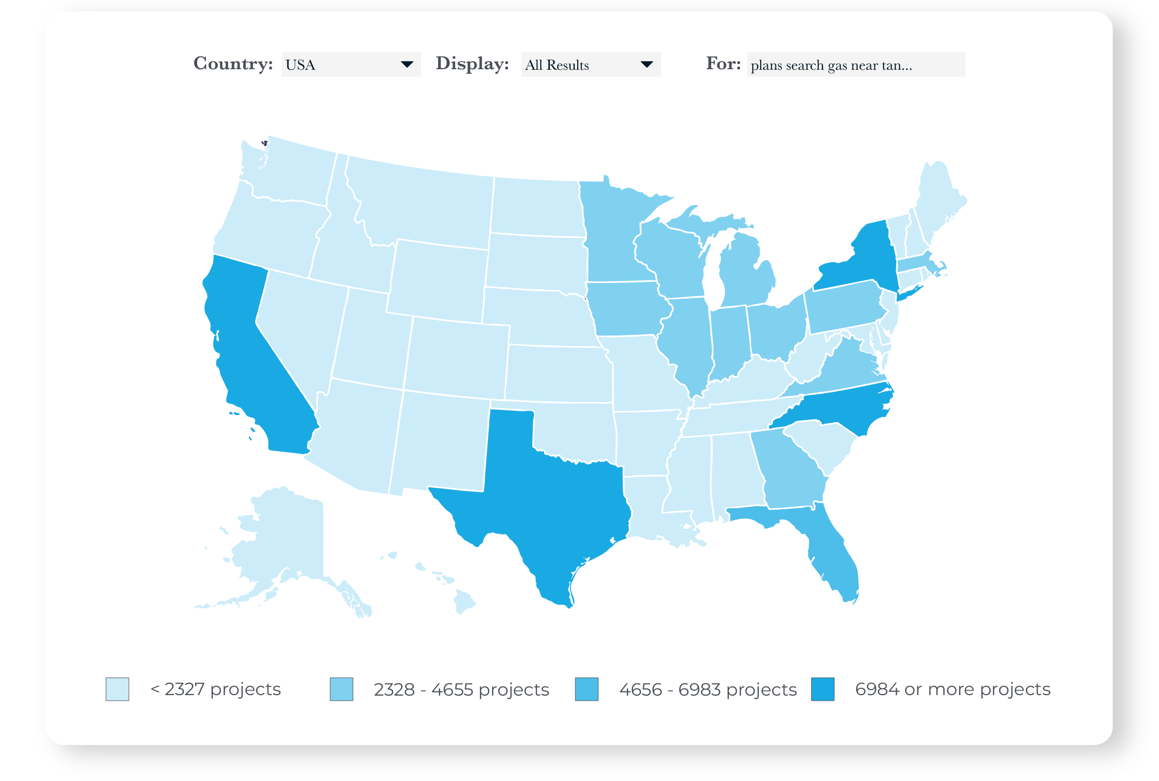 ConstructConnect Insight Analyze | Building Product Manufacturers